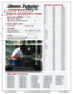 Line Card Library - Steel Tubing & Aluminum Tubing | Dover Tubular